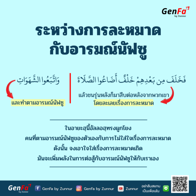อัลกุรอ่าน & หะดีษ – หน้า 2 – GenFa