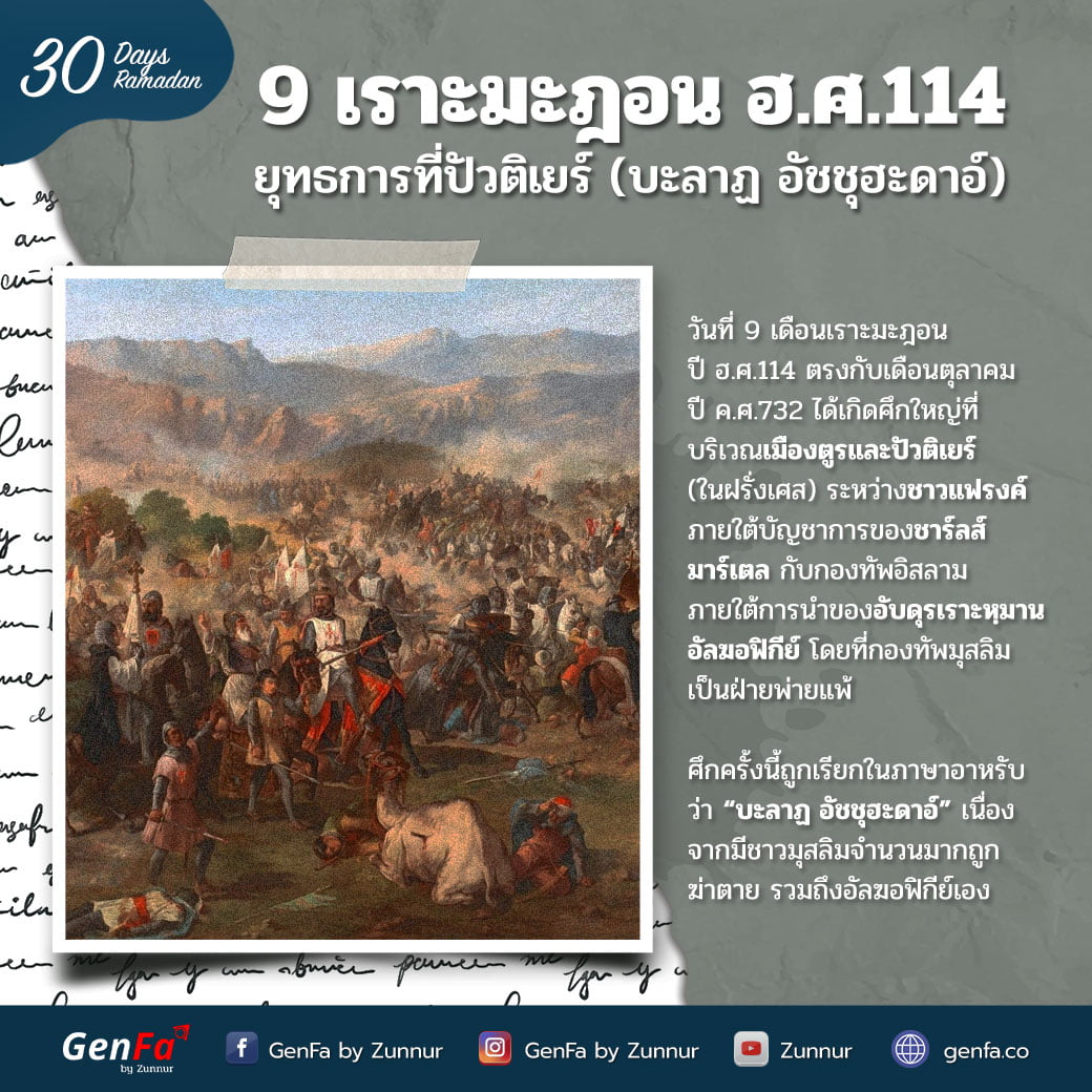 บทความ – GenFa