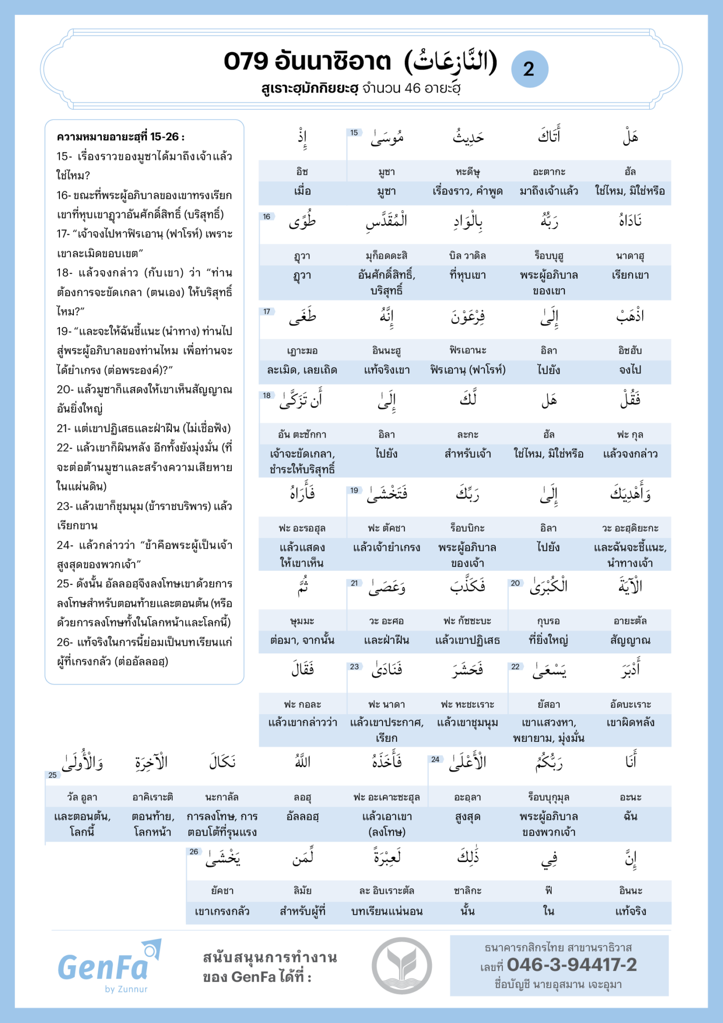 อัลกุรอานคำต่อคำ : สูเราะฮฺที่ 79 อันนาซิอาต – GenFa