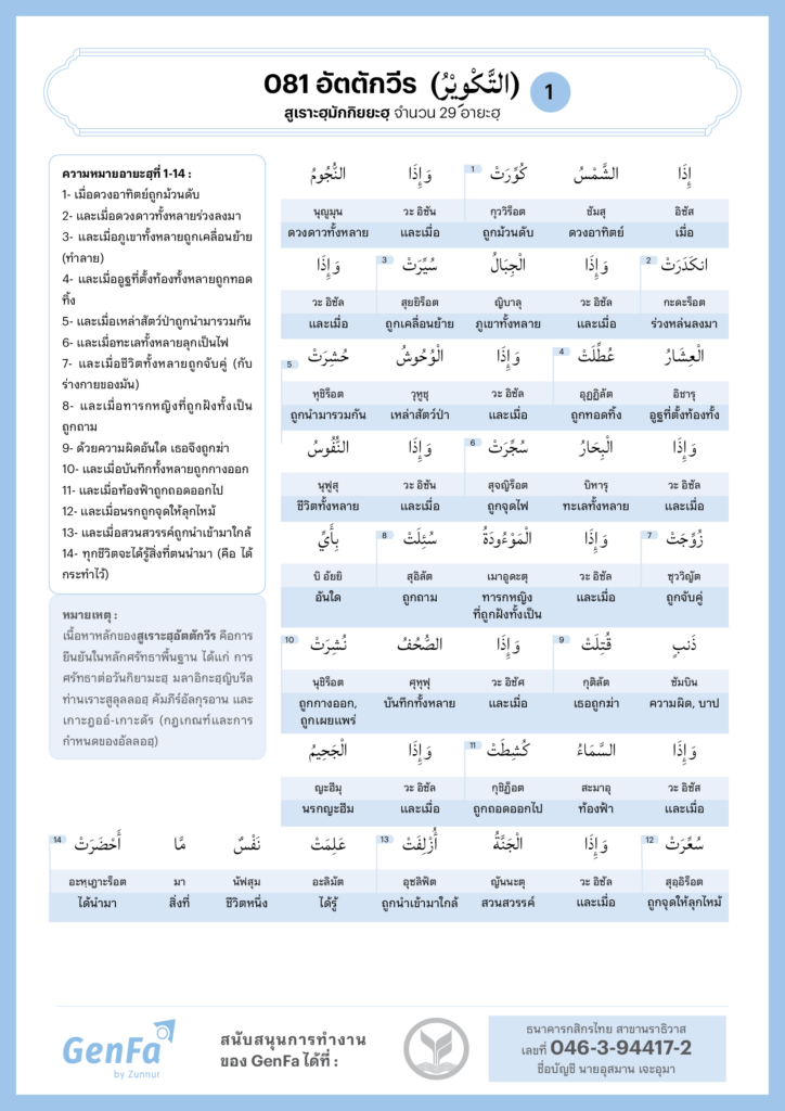 อัลกุรอานคำต่อคำ : สูเราะฮฺที่ 81 อัตตักวีร – GenFa