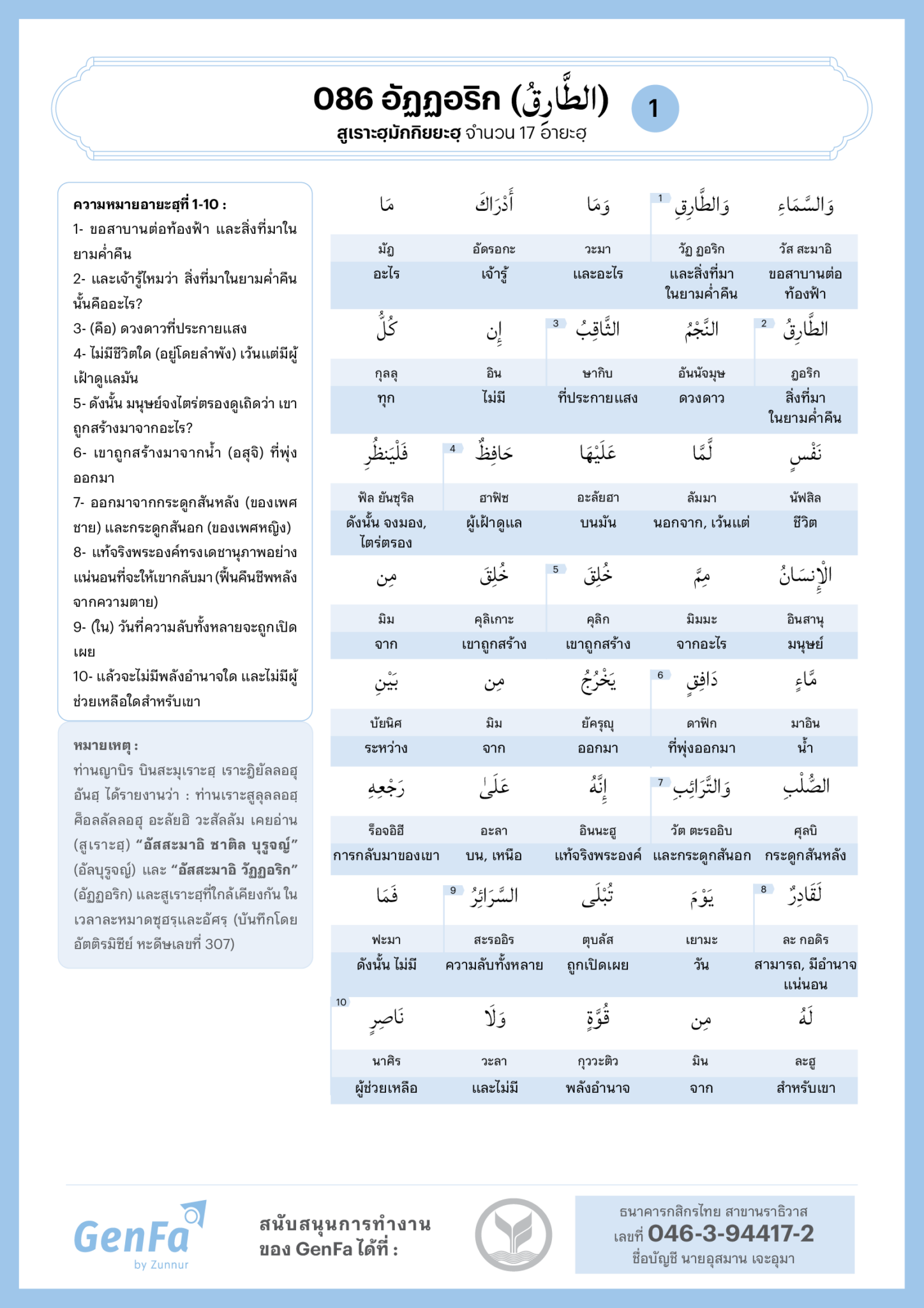 อัลกุรอานคำต่อคำ : สูเราะฮฺที่ 86 อัฏฏอริก – GenFa