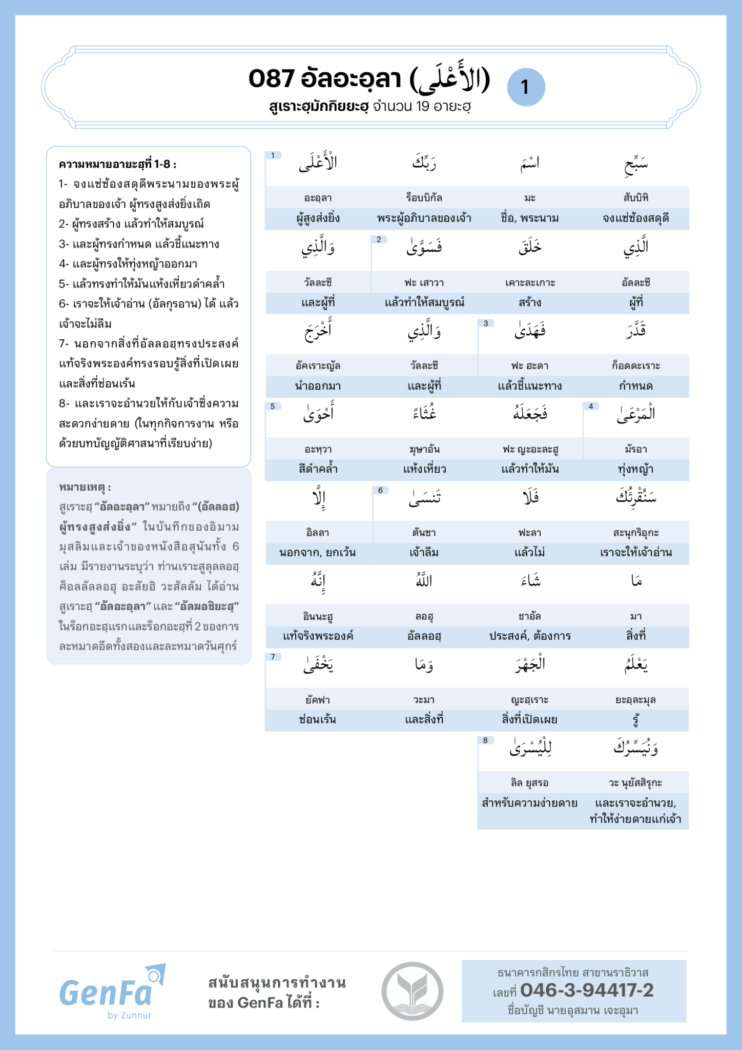 อัลกุรอานคำต่อคำ : สูเราะฮฺที่ 87 อัลอะอฺลา – GenFa