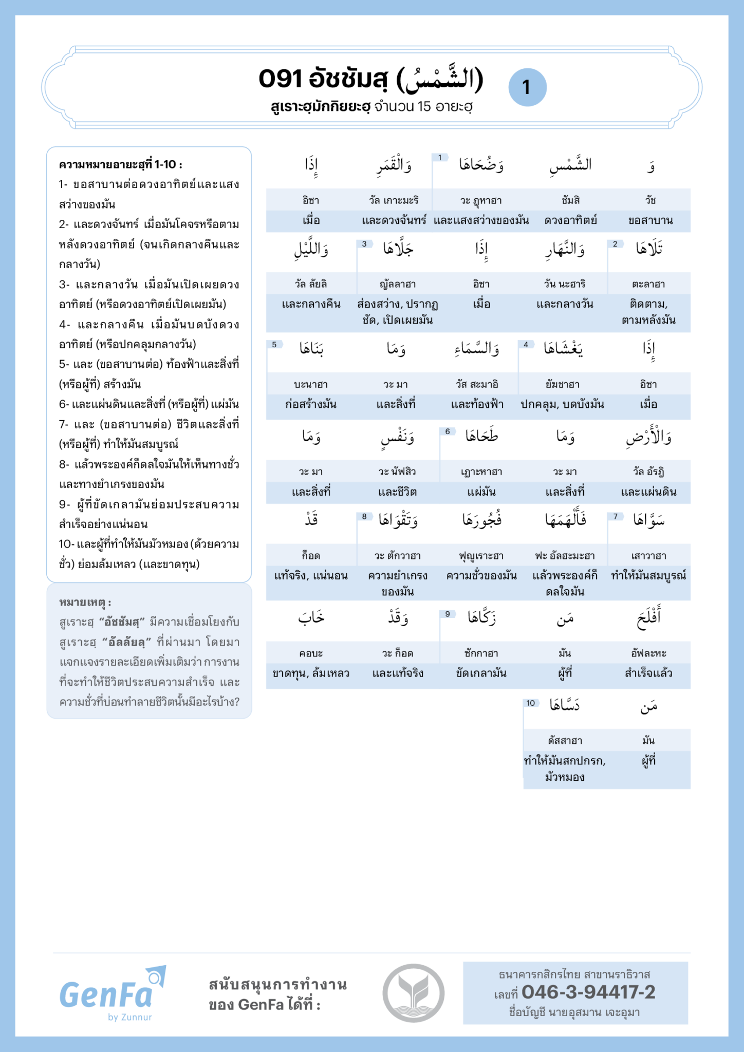 อัลกุรอานคำต่อคำ : สูเราะฮฺที่ 91 อัชชัมสฺ – GenFa