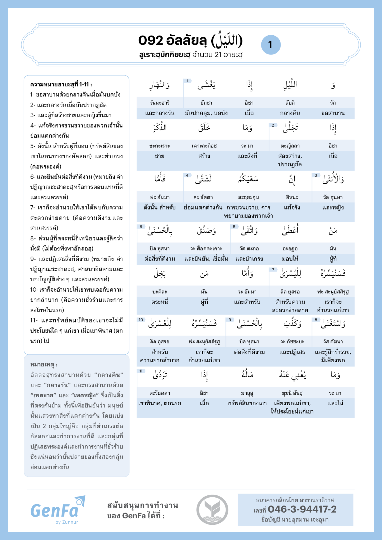อัลกุรอานคำต่อคำ : สูเราะฮฺที่ 92 อัลลัยลฺ – GenFa