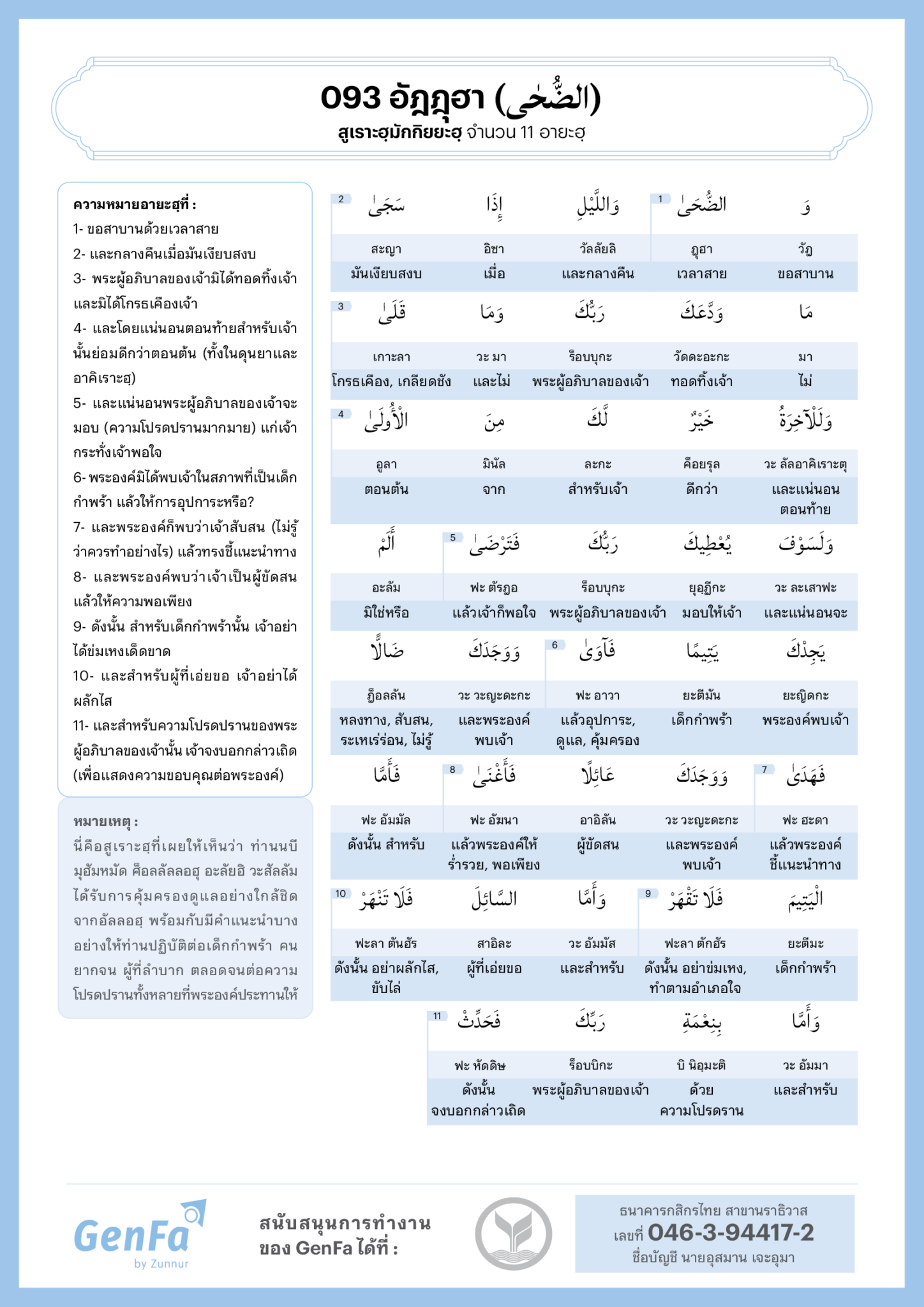 อัลกุรอานคำต่อคำ : สูเราะฮฺที่ 93 อัฎฎุฮา – GenFa