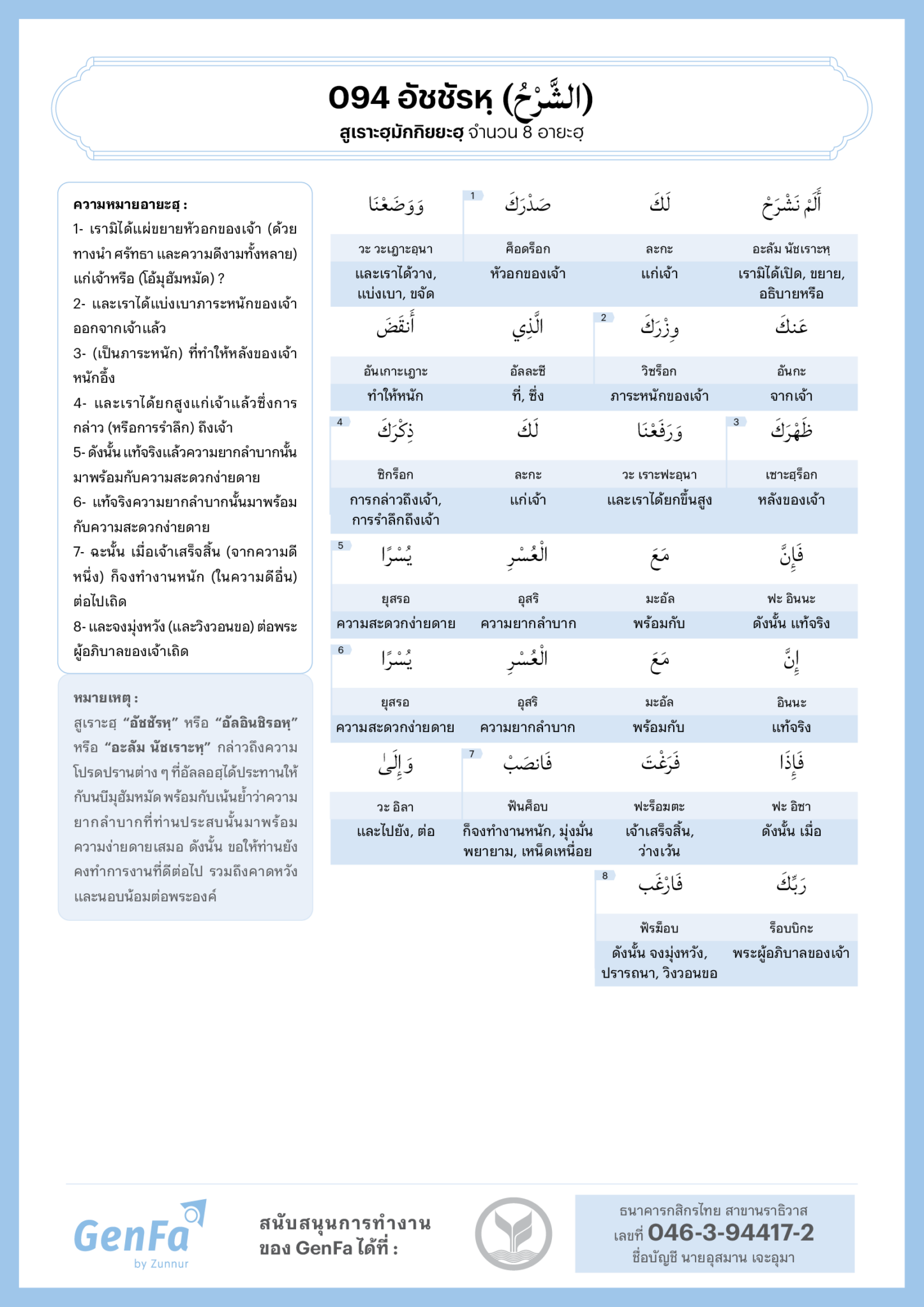 อัลกุรอานคำต่อคำ : สูเราะฮฺที่ 94 อัชชัรหฺ – GenFa