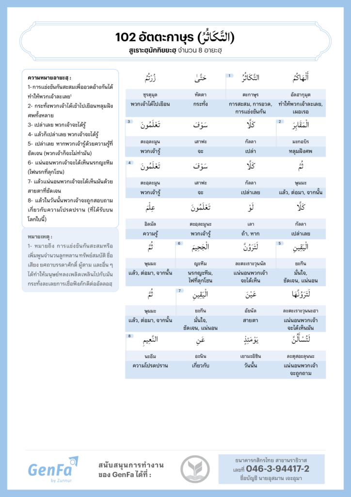 อัลกุรอานคำต่อคำ : สูเราะฮฺที่ 102 อัตตะกาษุร – GenFa