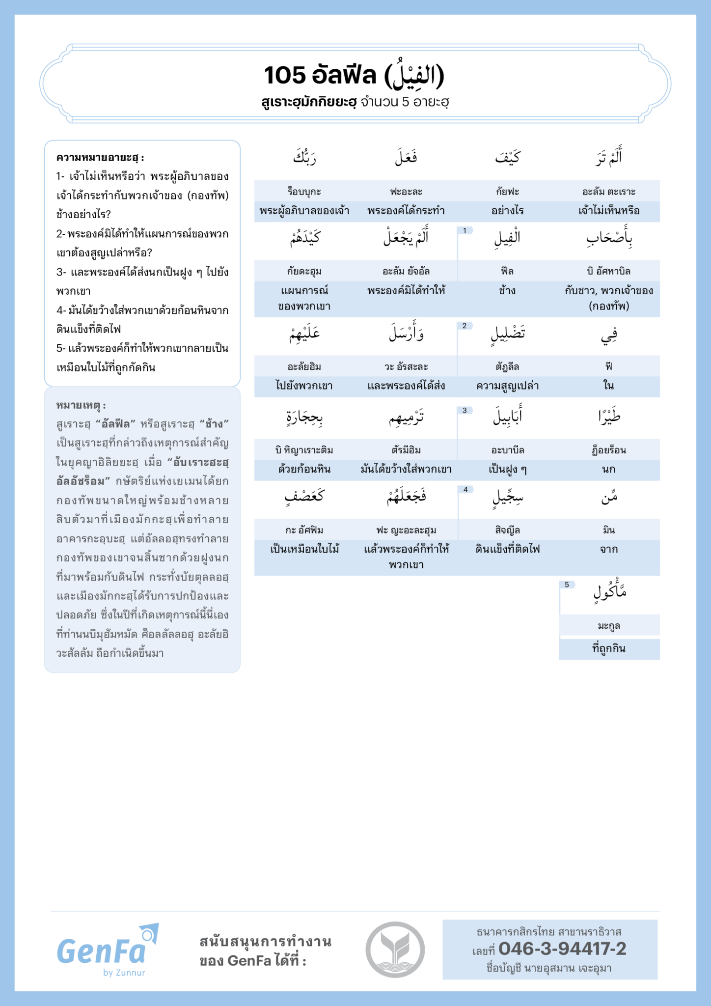 อัลกุรอานคำต่อคำ : สูเราะฮฺที่ 105 อัลฟีล – GenFa