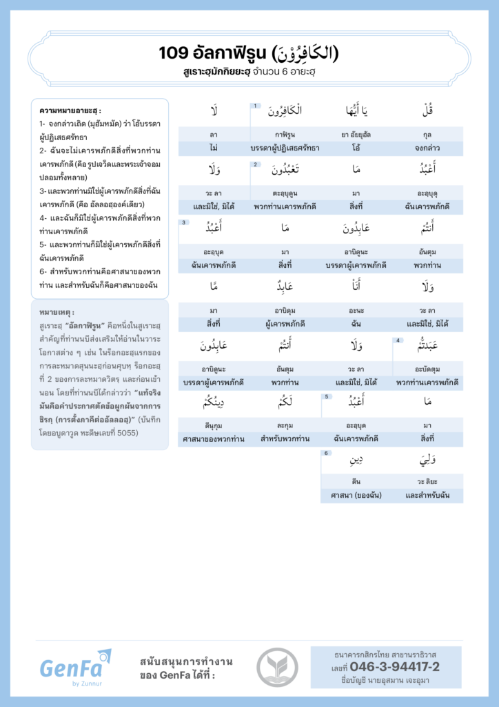 อัลกุรอานคำต่อคำ : สูเราะฮฺที่ 109 อัลกาฟิรูน – GenFa