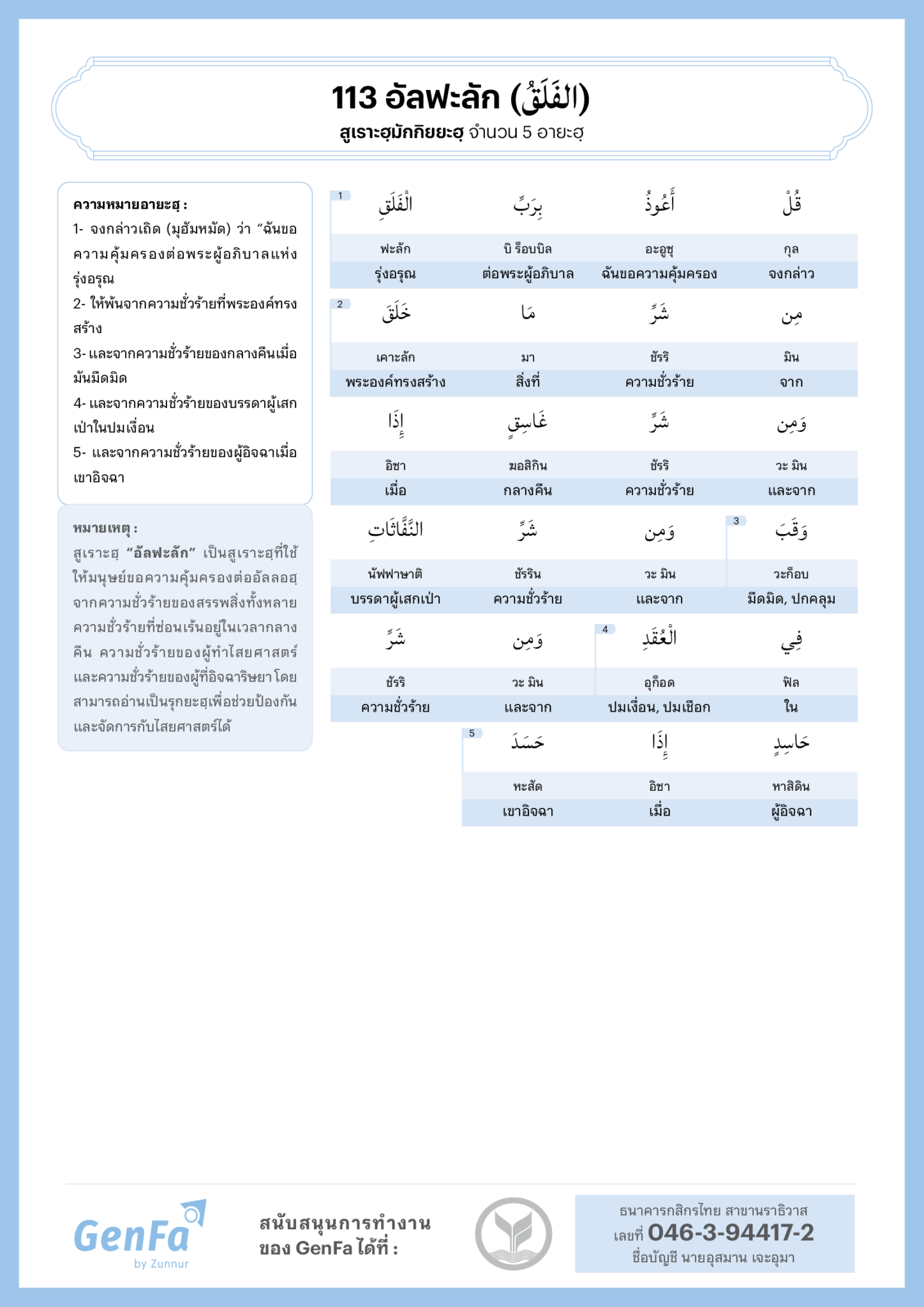 อัลกุรอานคำต่อคำ : สูเราะฮฺที่ 113 อัลฟะลัก – GenFa