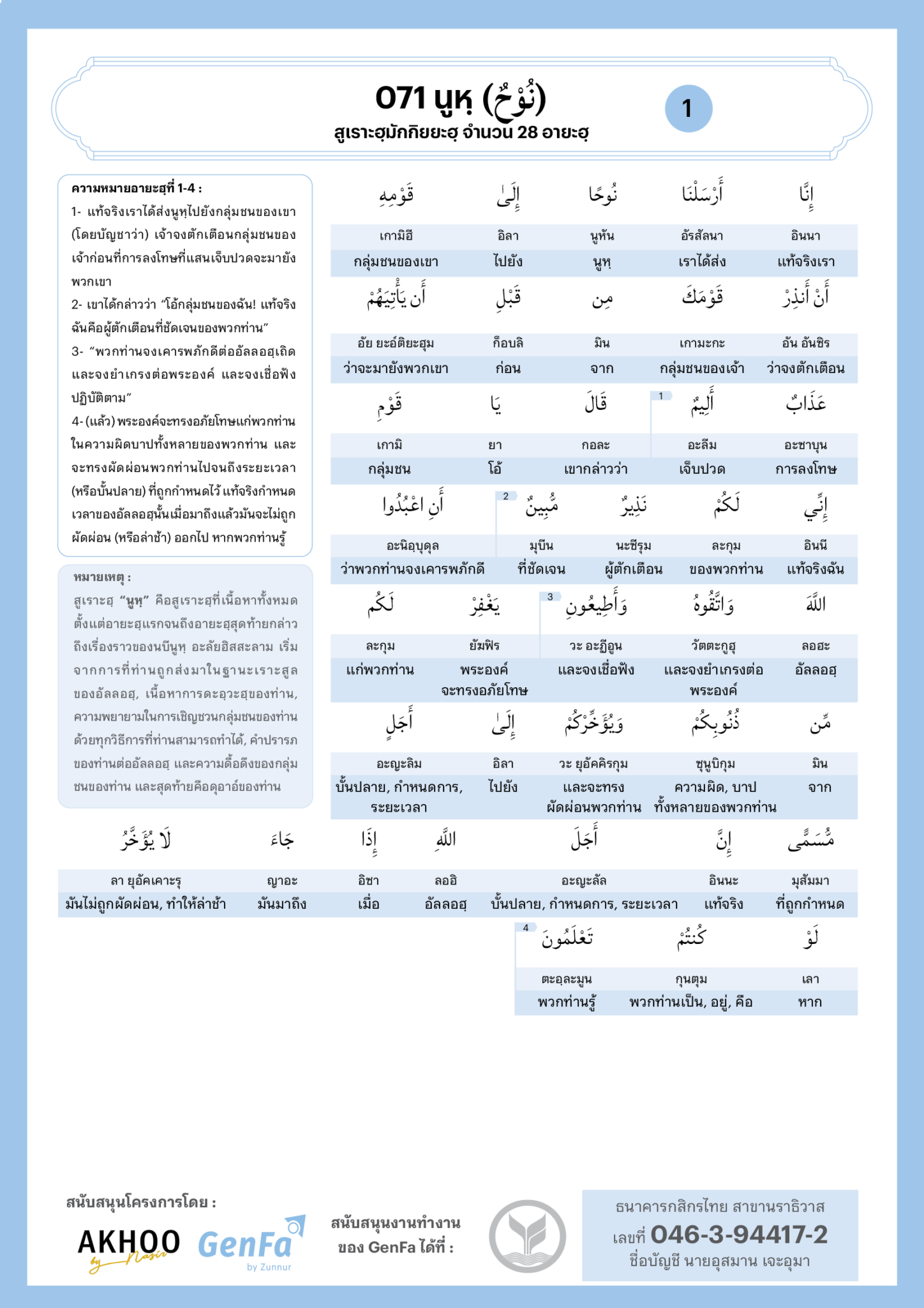อัลกุรอานคำต่อคำ : สูเราะฮฺที่ 071 นุหฺ – GenFa