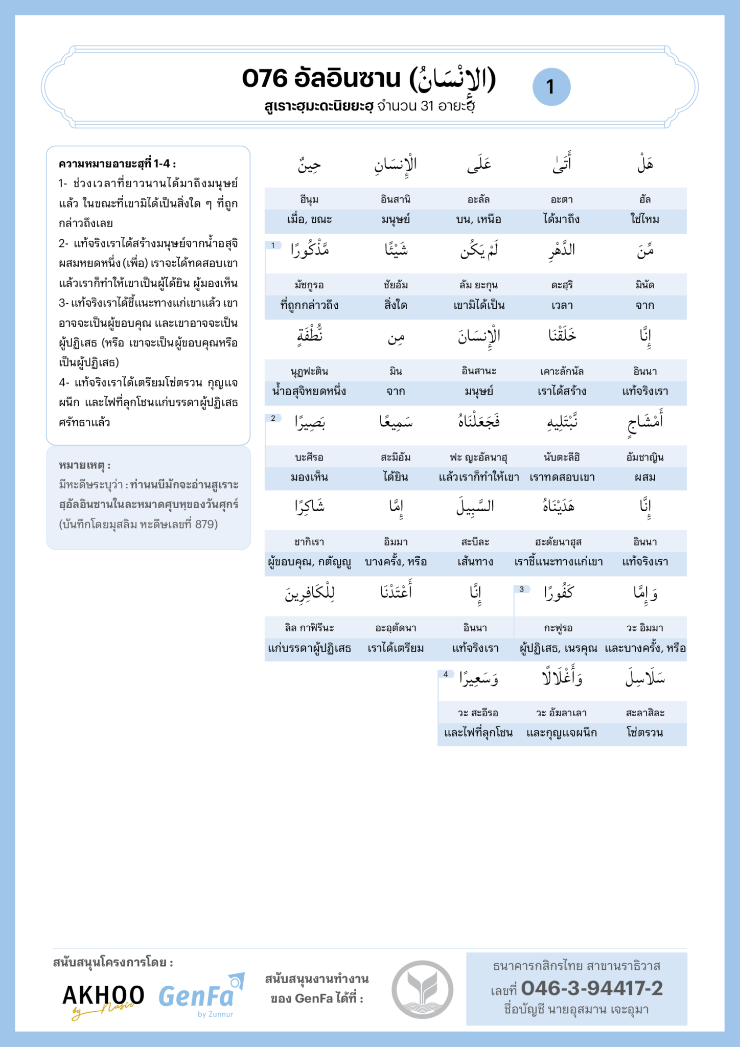 อัลกุรอานคำต่อคำ : สูเราะฮฺที่ 076 อัลอินซาน – GenFa