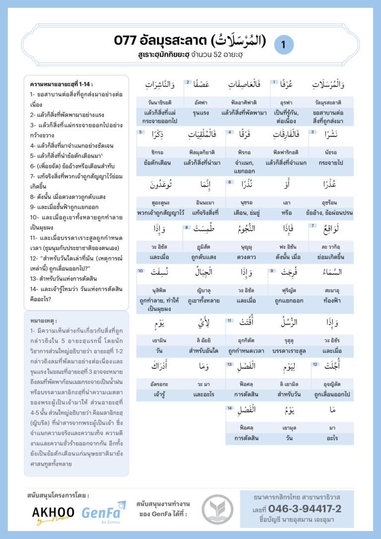 อัลกุรอานคำต่อคำ : สูเราะฮฺที่ 077 อัลมุรสะลาต – GenFa